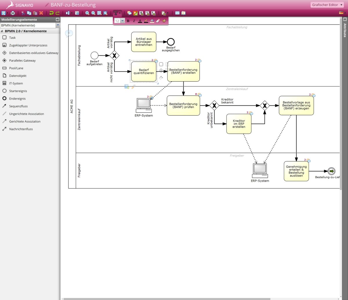 Signavio – ULC Business Solutions GmbH – Dresden